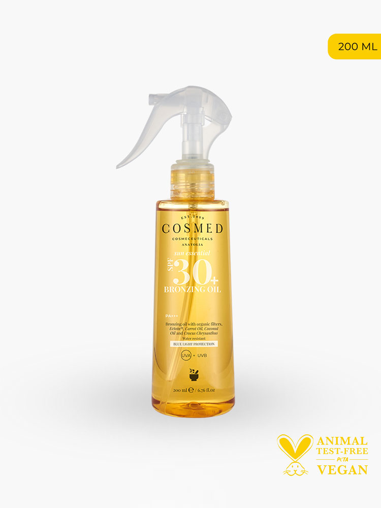 Cosmed Cosmeceuticals | Anatolian Beauty